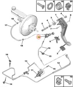 Peugeot Boxer Clutch Master Cylinder Peugeot Parts Direct