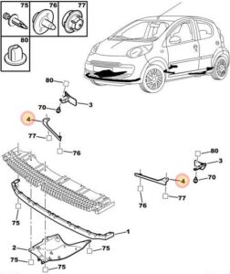 Peugeot 107 Under Engine Air Deflector Peugeot Parts Direct