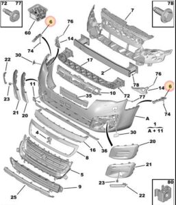 Peugeot Partner Bumper Support Set Peugeot Parts Direct