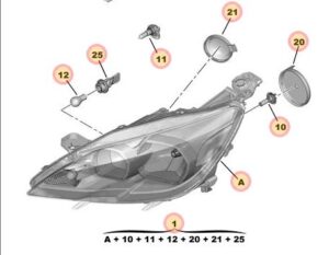 Peugeot 308 2013 2020 Complete Headlamp Peugeot Parts Direct