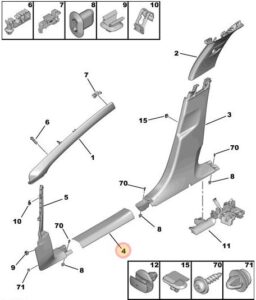 Peugeot 308 2013 2020 Front Interior Floor Sill Trims Peugeot Parts Direct