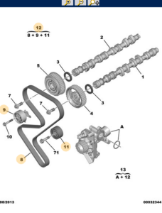 Peugeot 307 2001-2005 Timing Belt Kit - 0831T4