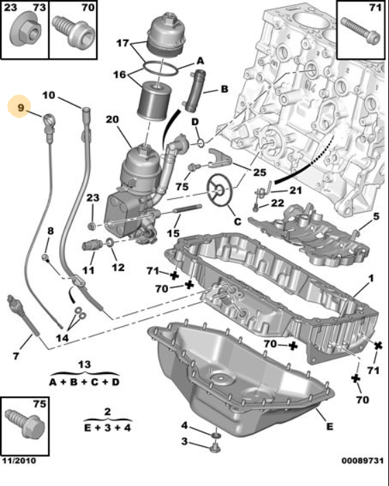 Peugeot Expert Oil Level Dipstick - 1174G9
