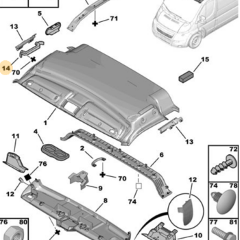 Interior Parts - Peugeot Parts Direct - Genuine Peugeot Part