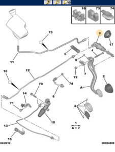 Peugeot 2008 2013-2016 Clutch Master Cylinder - 9676535980