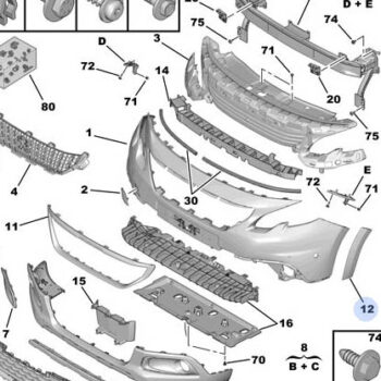 Peugeot 2008 2016-2019 Front Bumper Trim Nearside - 98 179 032 XT