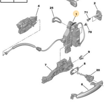 Interior Parts - Peugeot Parts Direct - Genuine Peugeot Part