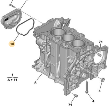Engine / Service Kits - Page 2 of 6 - Peugeot Parts Direct - Genuine ...