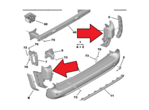 Peugeot Rifter Rear Bumper Corner