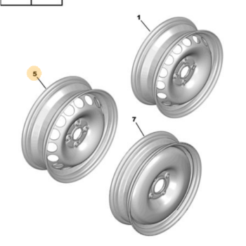 Wheels - Peugeot Parts Direct - Genuine Peugeot Part