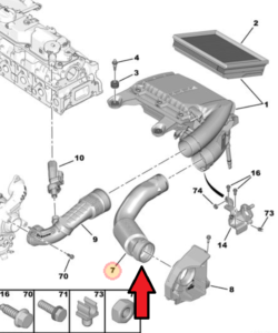 Peugeot Partner Air Intake Pipe Peugeot Parts Direct