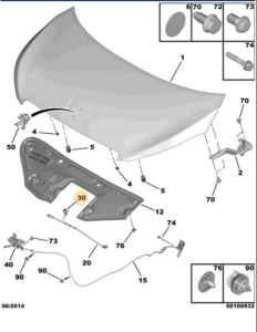 Peugeot 108 bonnet stay retaining clip - Peugeot Parts Direct