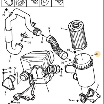 Engine / Service Kits - Peugeot Parts Direct - Genuine Peugeot Part
