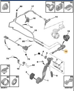 Peugeot 3008 2008-2016 Clutch Master Cylinder Peugeot Parts Direct