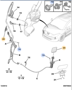 Peugeot RCZ 2009-2015 headlight washer caps - Peugeot Parts Direct
