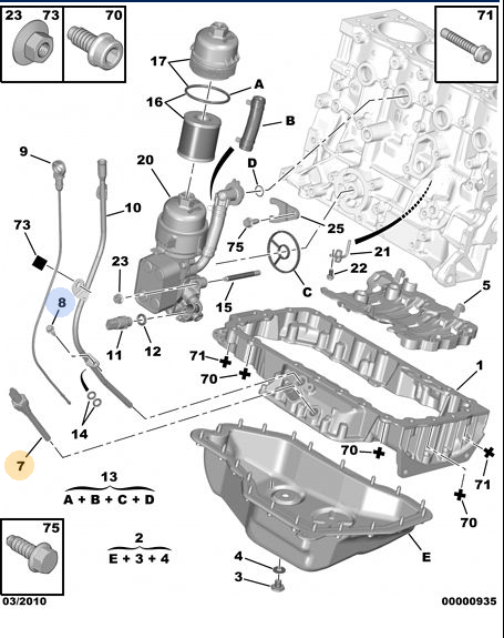 Peugeot 3008 2008-2016 Oil level sensor - Peugeot Parts Direct